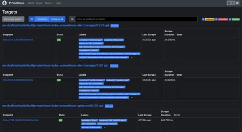 how to monitor kubernetes clusters using prometheus signoz
