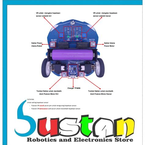 Jual KIT EDUKASI ROBOT LINE TRACER LINE FOLLOWER ANALOG BASIC SD SMP SMA Shopee Indonesia
