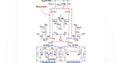 Hybrid Vco Enables Robust Startup Microwaves And Rf