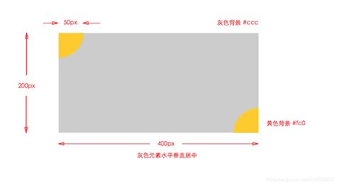 Htmlcss四分之一圆css 4分之一圆 Csdn博客 Htmlcss四分之一圆css 4分之一圆 Csdn博客
