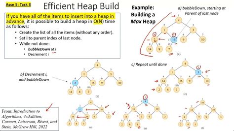 unc data structures s24 lecture 16 build heap avl trees youtube