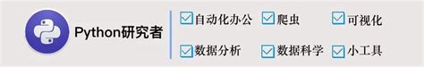 几步搞定！用python实现答题卡识别！ Csdn博客