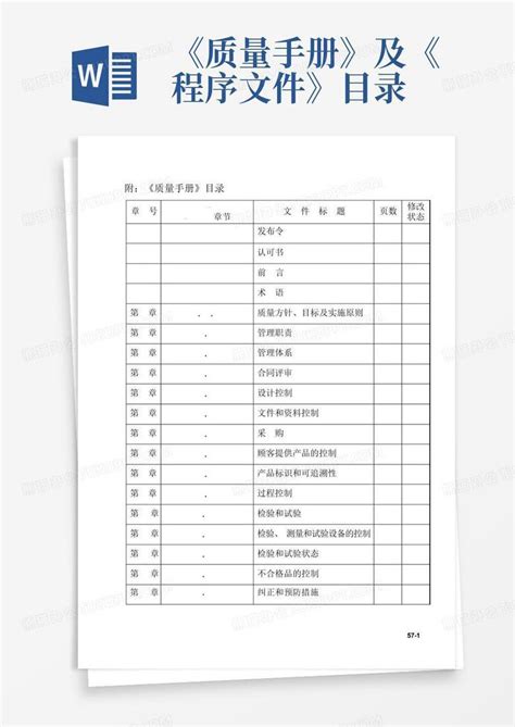 质量手册及程序文件目录Word模板下载 编号lyjvegzx 熊猫办公