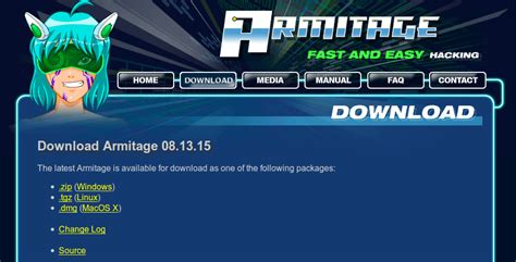 Armitage Cyber Attack Management Gui For Metasploit Cyberpunk