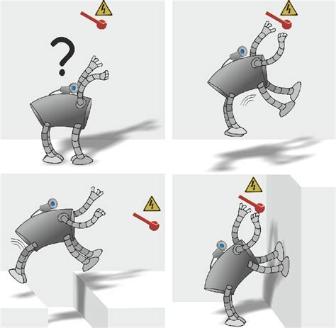 figure 1 from agility dynamic full body locomotion and manipulation with autonomous legged