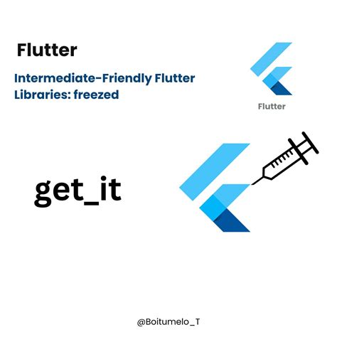 Flutter Mobiledevelopment Flutterlibraries Getit