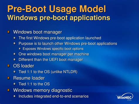 Ppt Inside The Windows Pre Boot Environment Powerpoint Presentation Free Download Id 295734