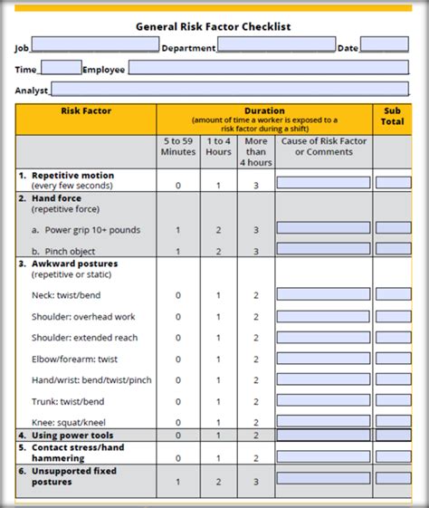Ergonomic Assessment Example At Gemma Nock Blog