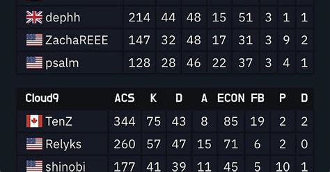 Tenz Cracked Album On Imgur