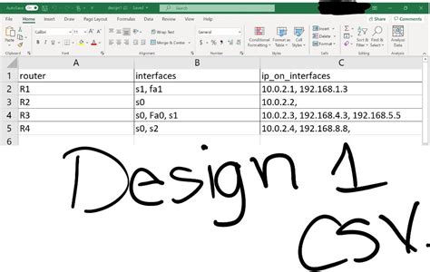 Solved There Is Design1 Csv File Attached To This