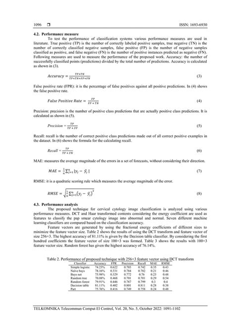 Cervical Cancer Diagnosis Based On Cytology Pap Smear Image Classification Using Fractional