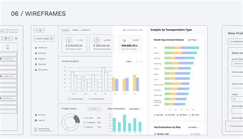 SAIFAST LOGISTIC WEB APP DASHBOARD UI DESIGN Behance