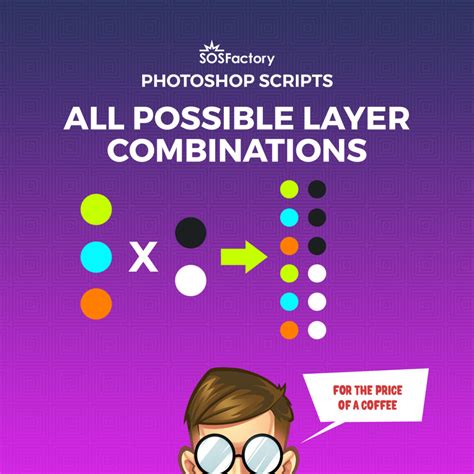 Export All Layer Combinations In Photoshop Sosfactory