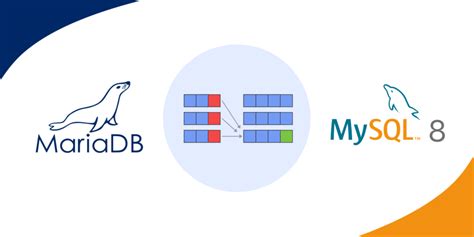Mysql Gtid Vs Mariadb Gtid The Data Guy