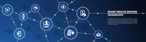 Digital Healthcare And Smart Health Devices And Iot Technology In