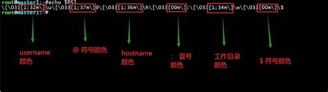 Linux 中如何修改终端提示符颜色 咸鱼Linux运维 博客园