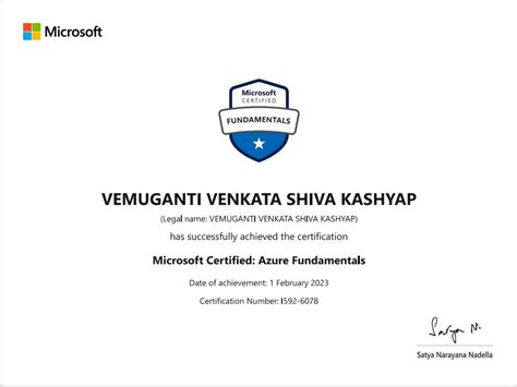 Venkata Shiva Kashyap Vemuganti On Linkedin Micorsoft Microsoftazure