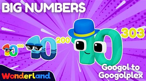 Wonderland Googol To Googolplex Final Big Numbers Youtube