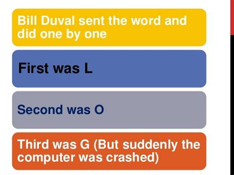 The First Message Was Sent Via Internet