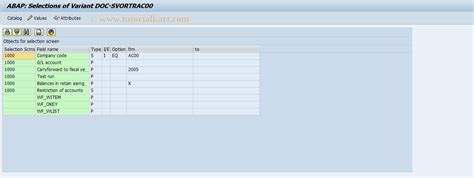 OBK8 SAP Tcode G L Accounts Balance Carried Forward