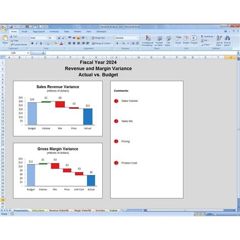 Excel Budget Variance Analysis Tool Etsy