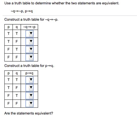 Solved Use A Truth Table To Determine Whether The Two Chegg Com