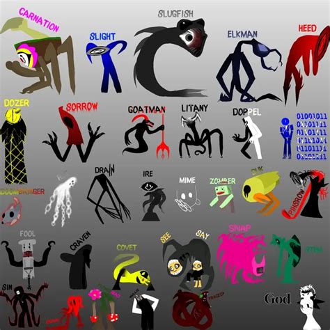 Drew The Grace Entities What Yall Think Fandom