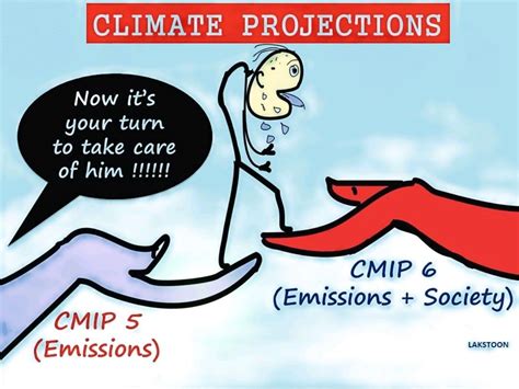 Dr Lakshmi Kumar Tv Posted On Linkedin