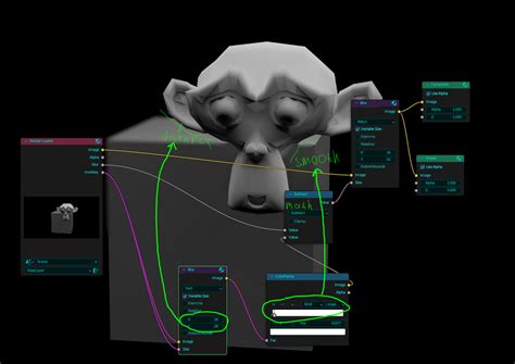 Create A Blur Material That Permit To Blur What Is Behind The Object Eevee Technical