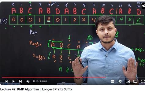 sarita kanwar on linkedin day42 180daysofcode dsa cpp algorithm problemsolving kmpalgorithm