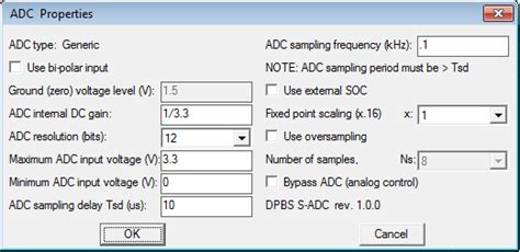 Why Doesn T The Input Match The Output In The Digital Power ADC DAC Diagram Altair Community