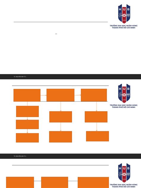 Chapter 1 Project Overview Part2 Pdf Business Economics Business