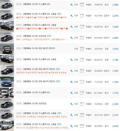 그랜저ig 중고차 가격 등급 별 시세표 2016~2019년식
