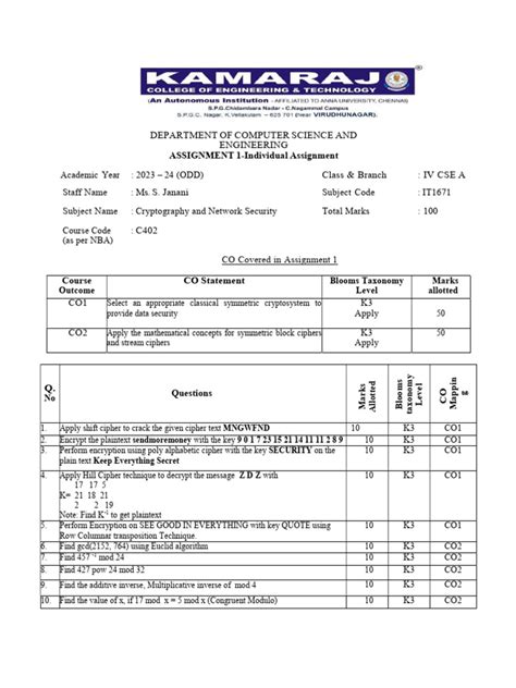 Cryptography Assignment Pdf Cipher Cryptography
