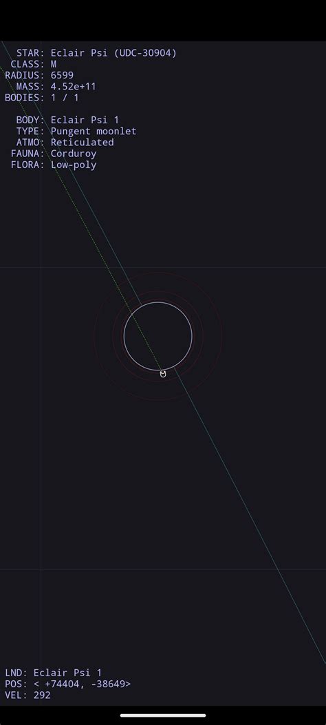 Android 14 Easter Egg R Eastereggs