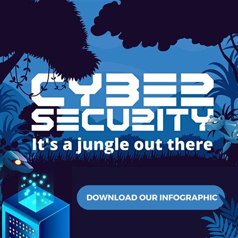 Simon Pamplin On Linkedin Dprm Certes