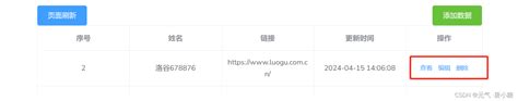 Vue超详细 数据管理系统vue数据库管理系统 Csdn博客 Vue超详细 数据管理系统vue数据库管理系统 Csdn博客