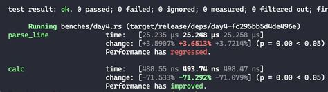 Rust When I Give Up On Implementing My Own Fancy Lazy Interators And