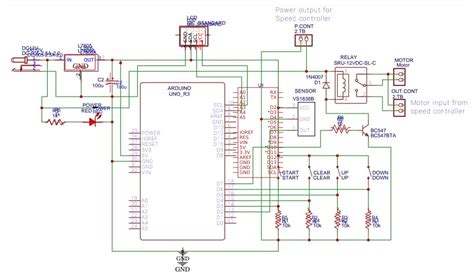 Esp32 S3 Board Resources Easyeda