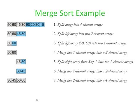 Ppt Evaluating Code Efficiency Algorithm Analysis Powerpoint