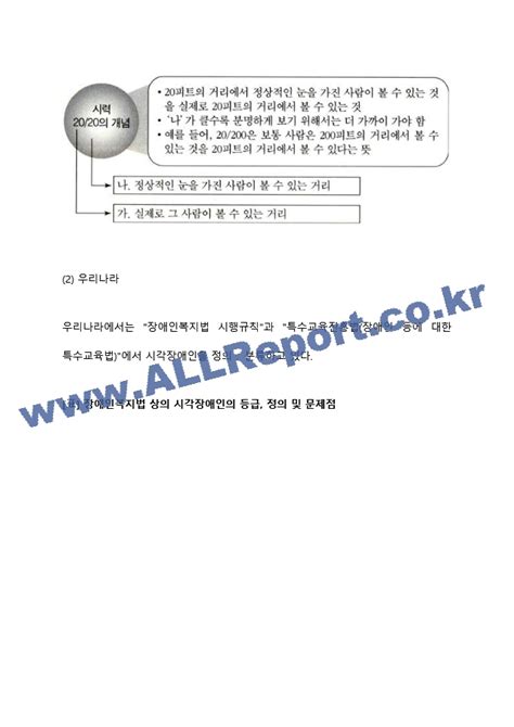 지적장애 자폐성장애 시각장애 청각장애 정서 및 행동 장애 의사소통장애 6가지 장애 중 1가지를 선택 선택한 장애의 정의 원인 특성 교육방법을 기술 올레포트