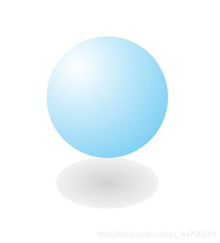 教你用css3画一个跳动的3d小球`css` 图标`3d`跳动 Csdn博客 教你用css3画一个跳动的3d小球`css` 图标`3d`跳动 Csdn博客