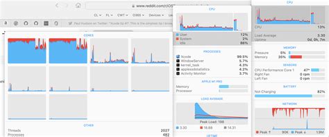 Xcode Idle Using Almost 100 Of The 2 Efficiency Cores Rmacos