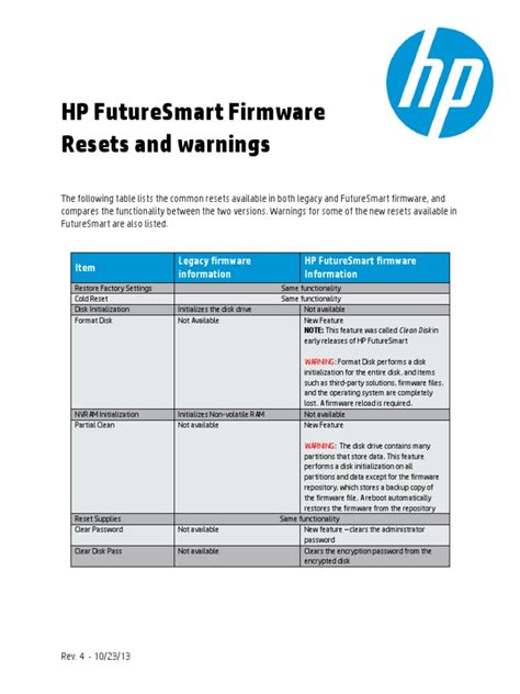 Hp Futuresmart Resets Pdf Booting Backup