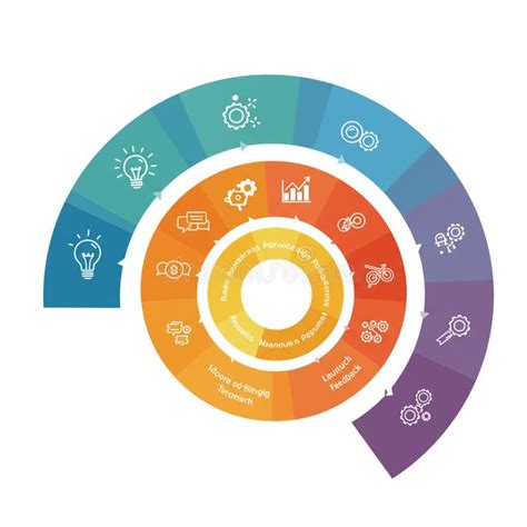 Circular Infographics Design In A Spiral Layout With Sections In Hues