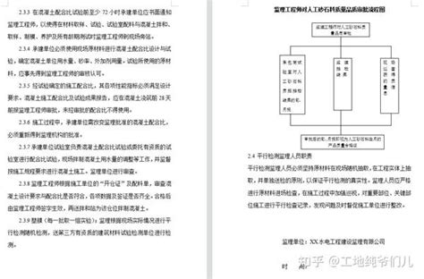 不会做平行检验40套监理平行检验方案及记录表模板规范直接套 知乎