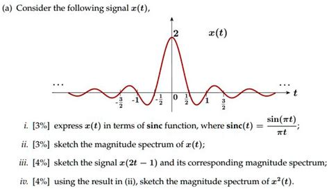 Solved Consider The Following Signal Xt SinÏ€t I 3 Express