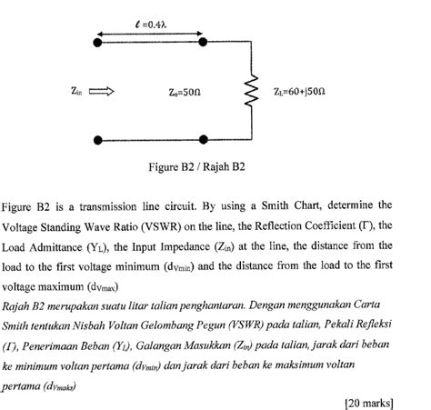 Solved The Mode Te11 Is Propagated In An Air Filled