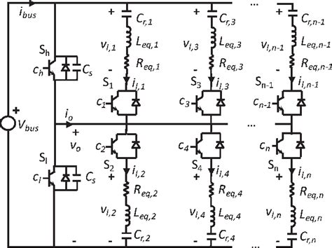 Figure 1 From Real Time Fpga Based Hardware In The Loop Simulation Test