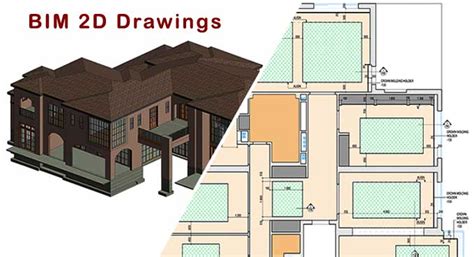 Bim Features Bim In Construction Bim 2d Drawings